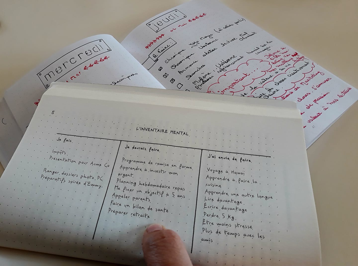 « La méthode Bullet journal » de Ryder Carroll – The Eden of Books